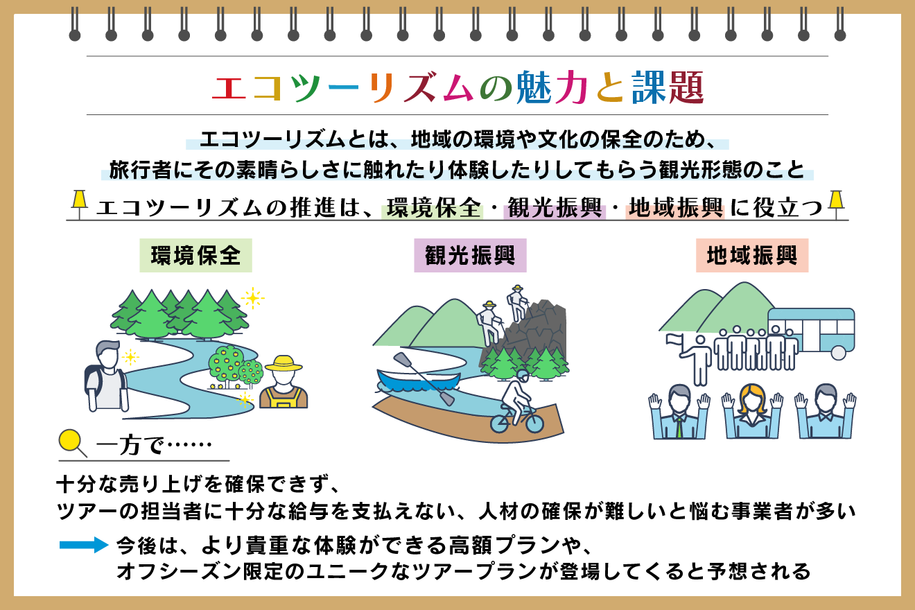エコツーリズムとは？ 意味や国内外の取り組み事例、課題を解説：朝日新聞SDGs ACTION!