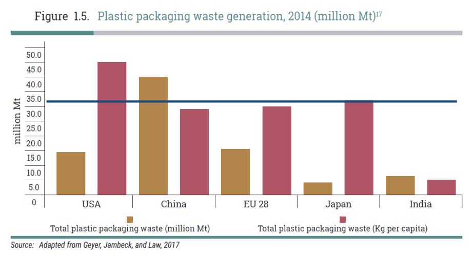水平リサイクルとは？ メリットや現状、主な取り組みまで解説：朝日新聞SDGs ACTION!