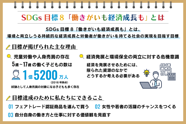 SDGs目標8「働きがいも経済成長も」とは？ 背景や事例を紹介：朝日新聞SDGs ACTION!
