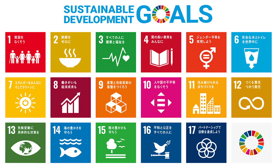 サステナブルとは？ 意味やSDGsとの関係性、実践のヒントを紹介：朝日新聞SDGs ACTION!