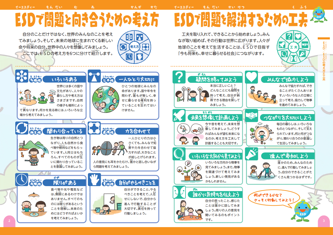 ESD（持続可能な開発のための教育）とは？意味やSDGsとの関係を紹介：朝日新聞SDGs ACTION!